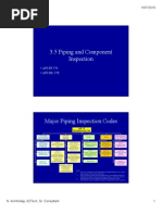 API RP 551 Free PDF Download | PDF | Pressure Measurement | Pipe (Fluid ...