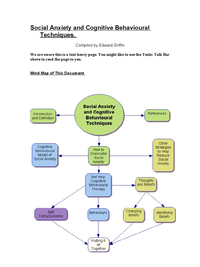 Social Anxiety and Cognitive Behavioural Techniques | Social Anxiety ...