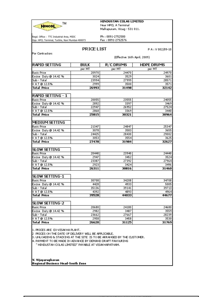 Emulsion Price List Hincol 16 04 09 | PDF | Business | Energy And Resource