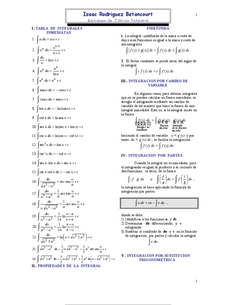 Formulario De Integrales Tablas De Integrales