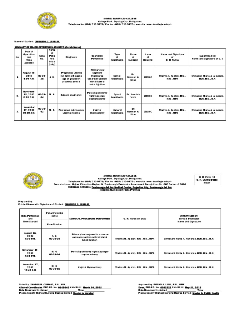 PRC Form - or | PDF | Nursing | Surgery