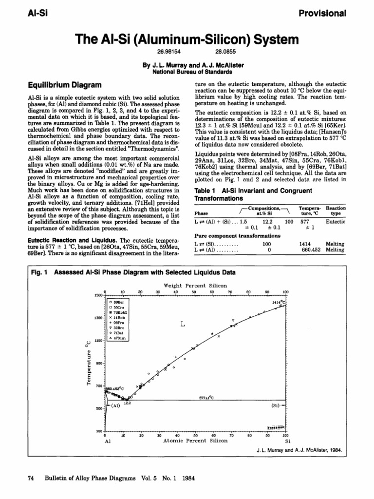 Alsi | PDF | Science & Mathematics