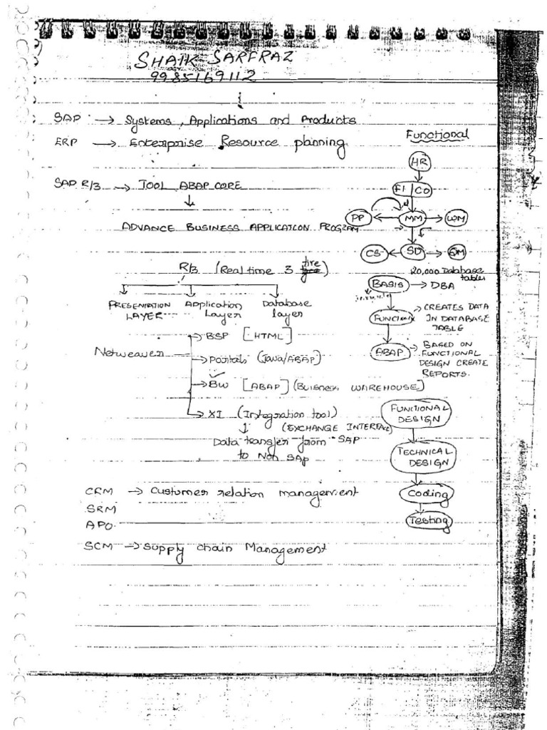 Sap Abap Notes Download Free Pdf Computing Business 2431
