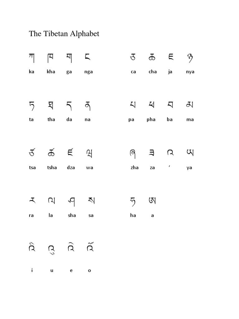 Tibetan Alphabet | PDF