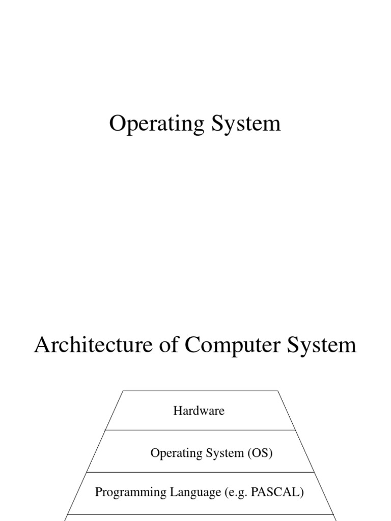 Operating System | Download Free PDF | Operating System | Input/Output