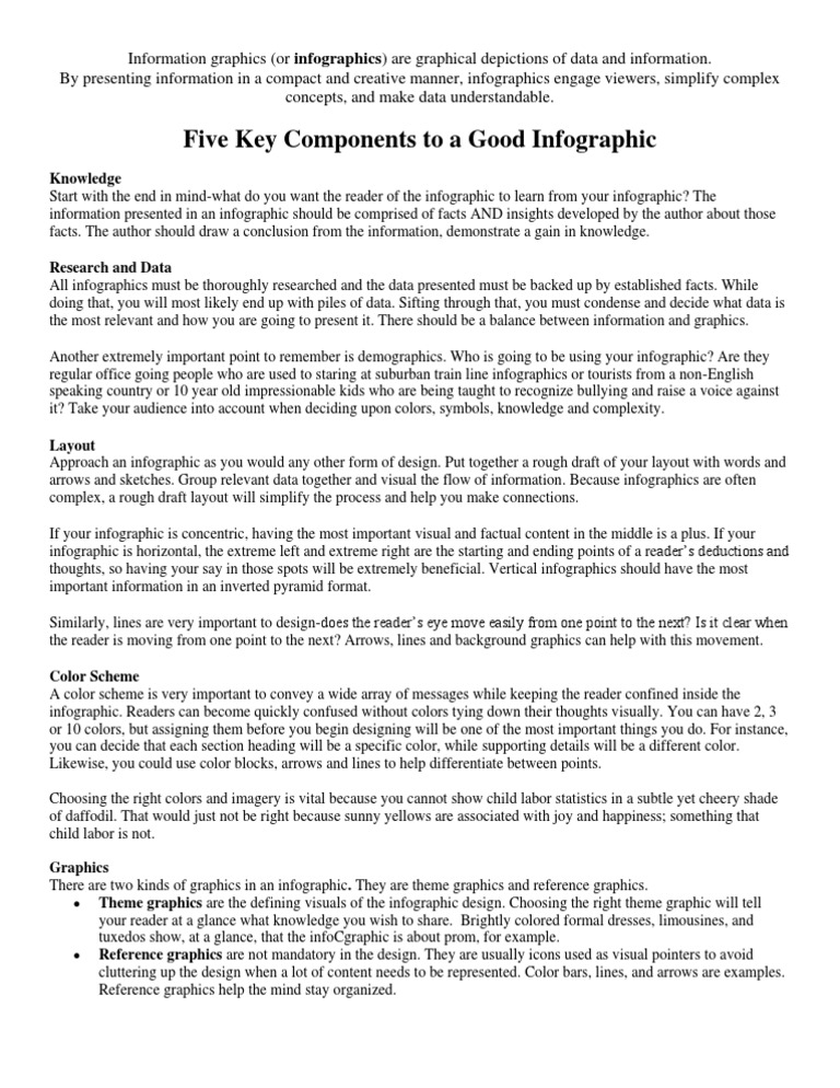 Five Key Components To A Good Infographic | PDF | Infographics ...