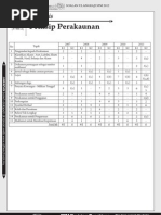 Set 3 Contoh Soalan Bitk | PDF