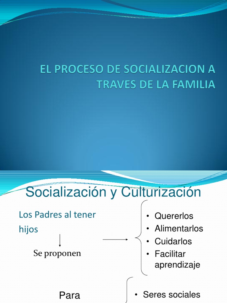 EL PROCESO DE SOCIALIZACION A TRAVES DE LA familia.pptx | Socialización ...