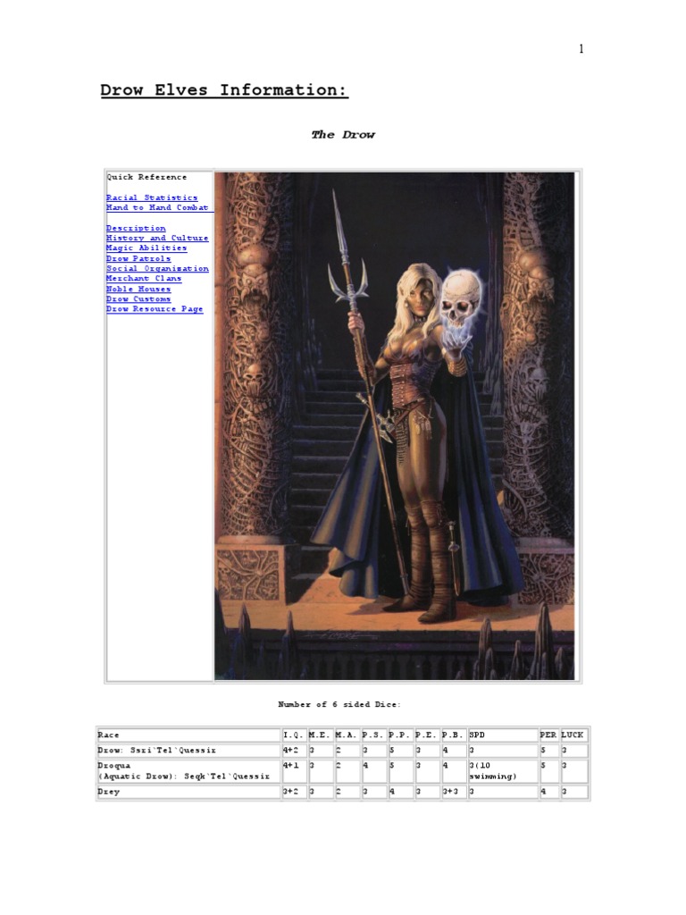 Drow Elves: Traits, Abilities, and Culture | PDF | Drow (Dungeons ...