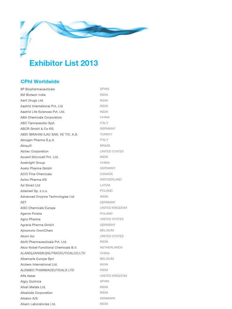 Exhibitor List 2013 - 3 May | PDF | Wellness