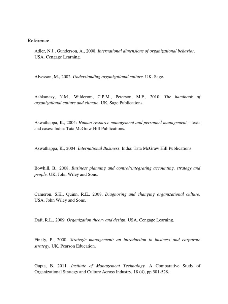 reference list.docx | Organizational Culture | Strategic Management