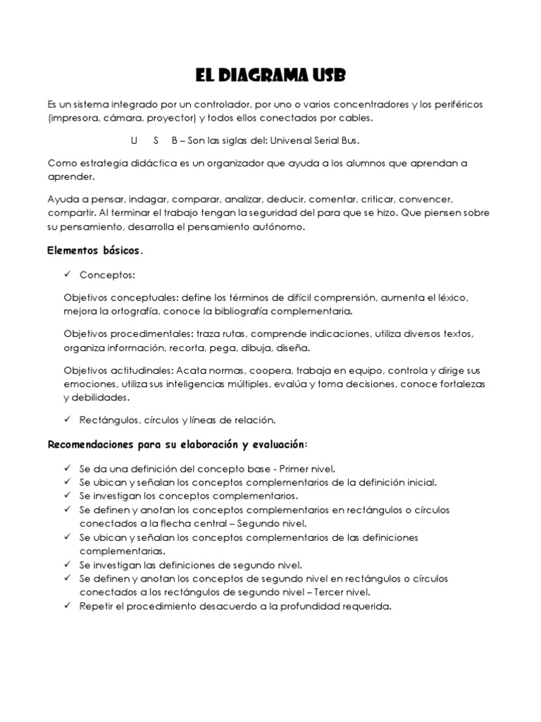 El Diagrama Usb | PDF | USB | Periférico