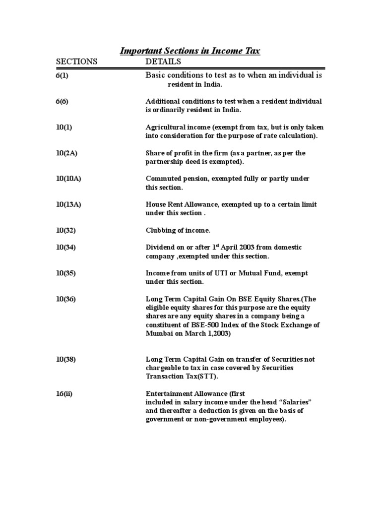 Important Sections in Income-Tax | PDF | Business