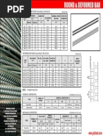TRH14 Classification of Granular Materials, Gravels and Soils | PDF ...