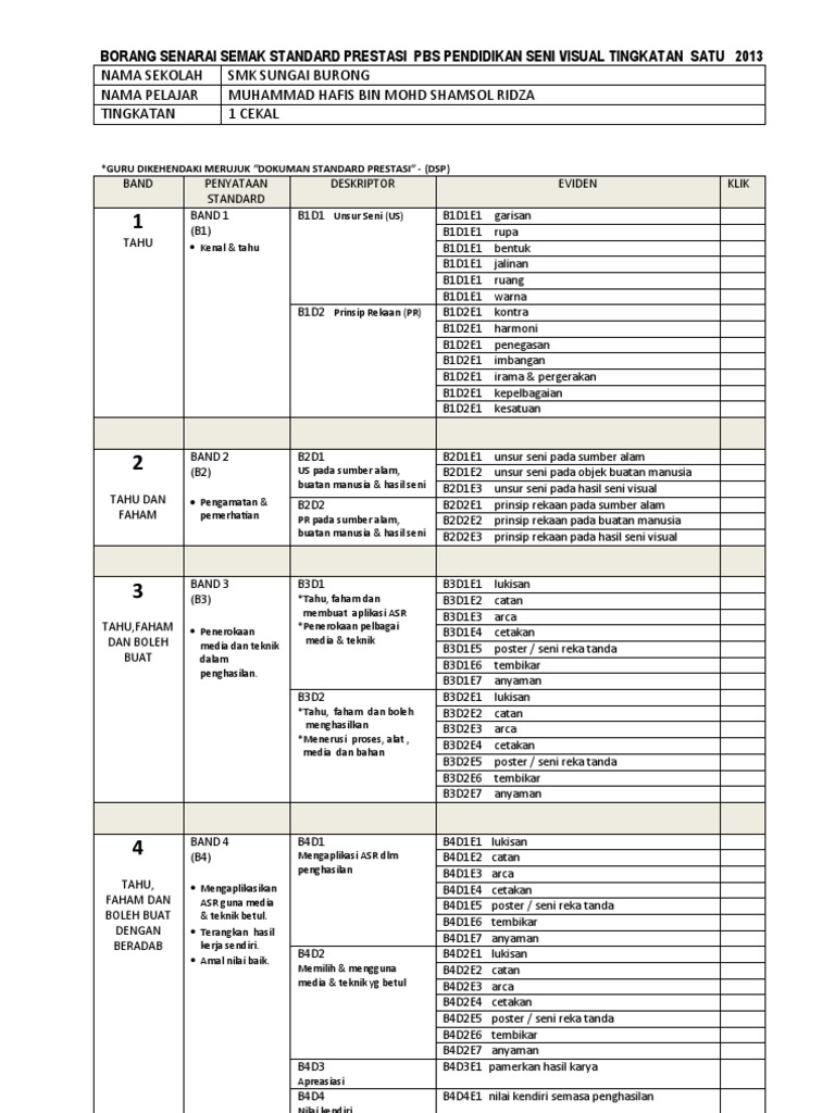 Pbs Transit Form 1 PSV | PDF | Seni