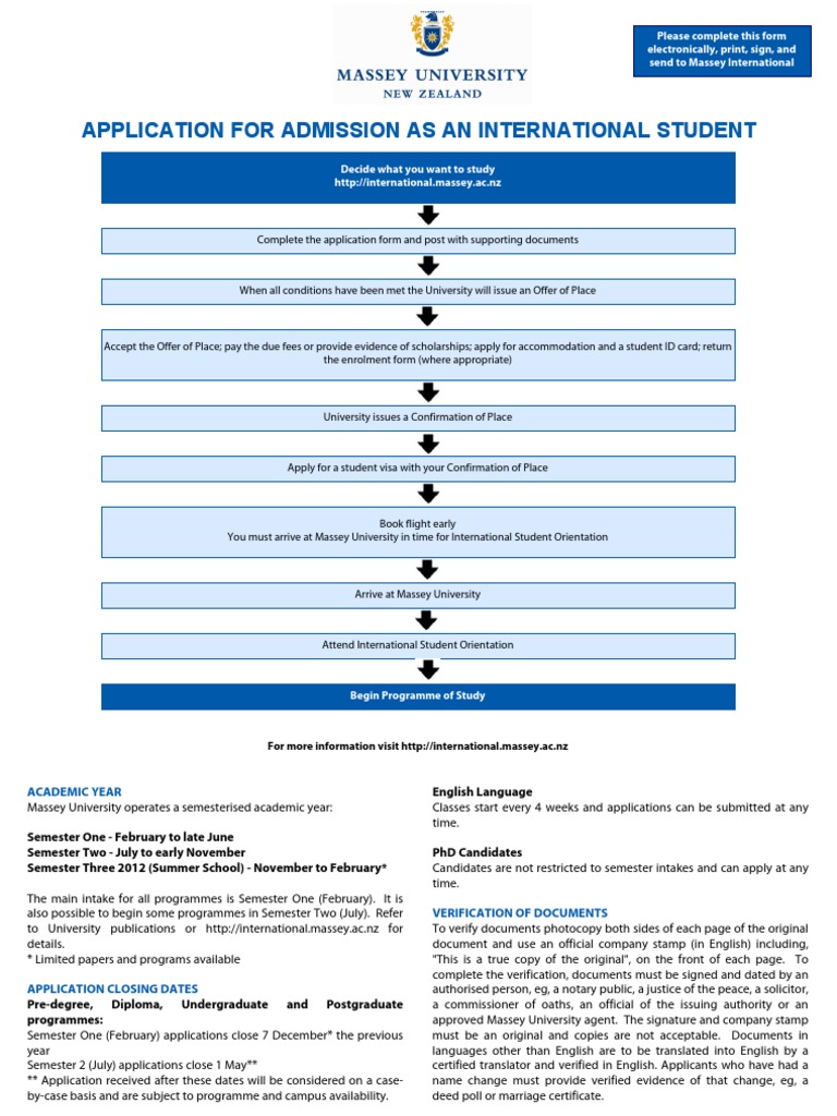 International Application Write | PDF | Secondary School | Postgraduate ...