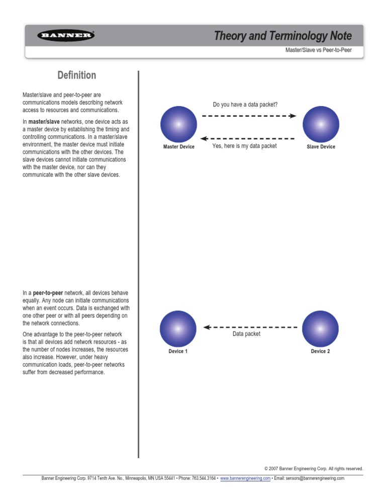 Theory and Terminology Note: Master Device Slave Device | PDF | Peer To ...