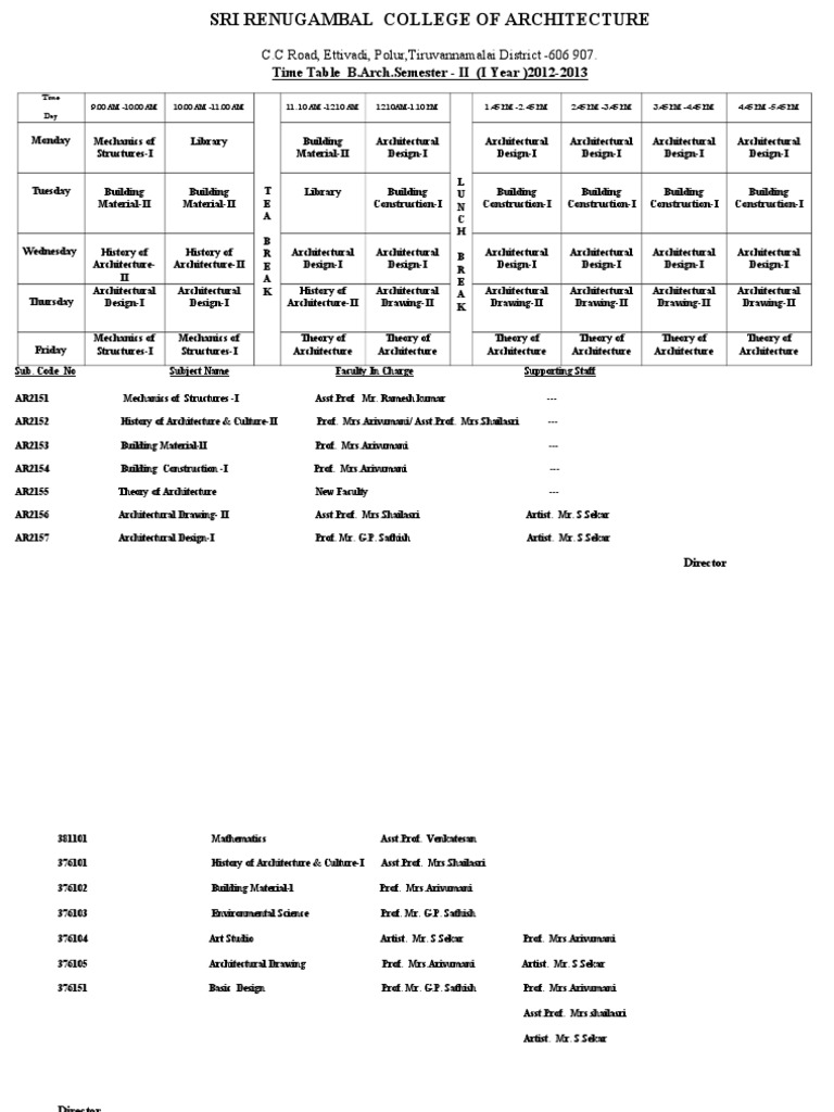 Time Table B.Arch - Semester - II (I Year) 2012-2013: C.C Road, Ettivadi, Polur, Tiruvannamalai ...