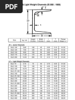 ISMC Medium Weight Channels (IS 808: 1989) | PDF | Unrest
