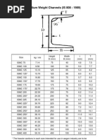 Gi Sheet Weight Chart | PDF | Sheet Metal | Pound (Mass)