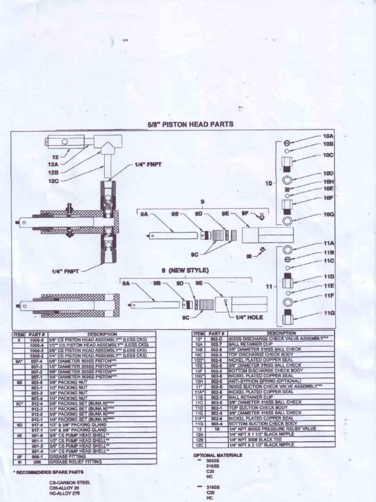 5E' Piston Head Parts: Trf'Filpt | PDF