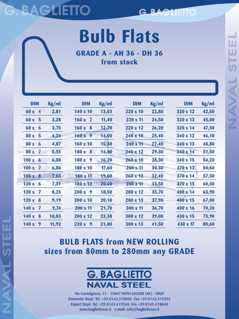Steel Bulb Flats Profiles | PDF | Nature