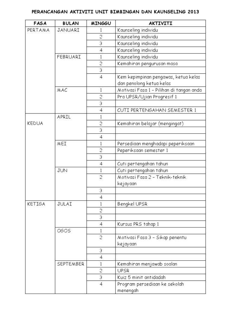 Jadwal Bimbingan & Konseling 2013 | PDF