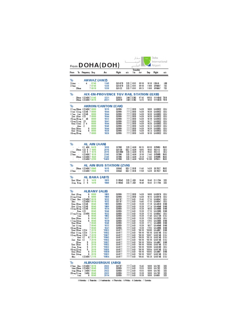 Doha FLT Schedule.7 | PDF
