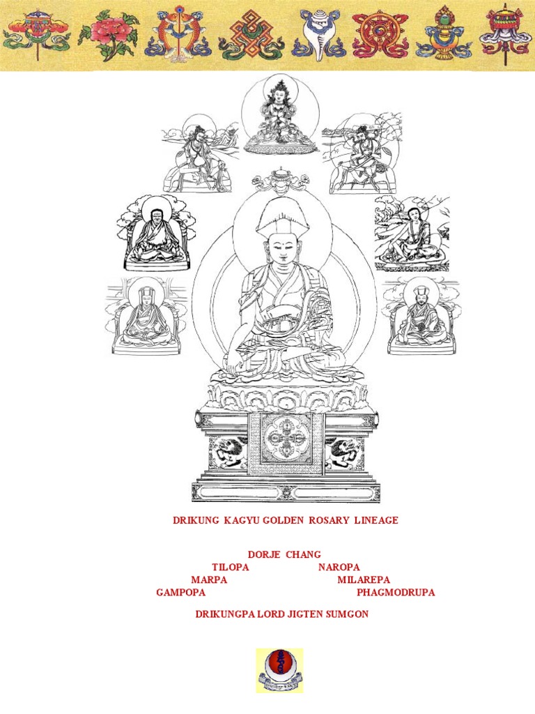 Four Thoughts That Turn The Mind by Drikungpa Khenchen Konchog Gyaltsen ...