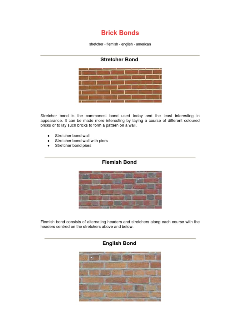 Brick Bonds PDF | PDF | Home & Garden | Technology & Engineering