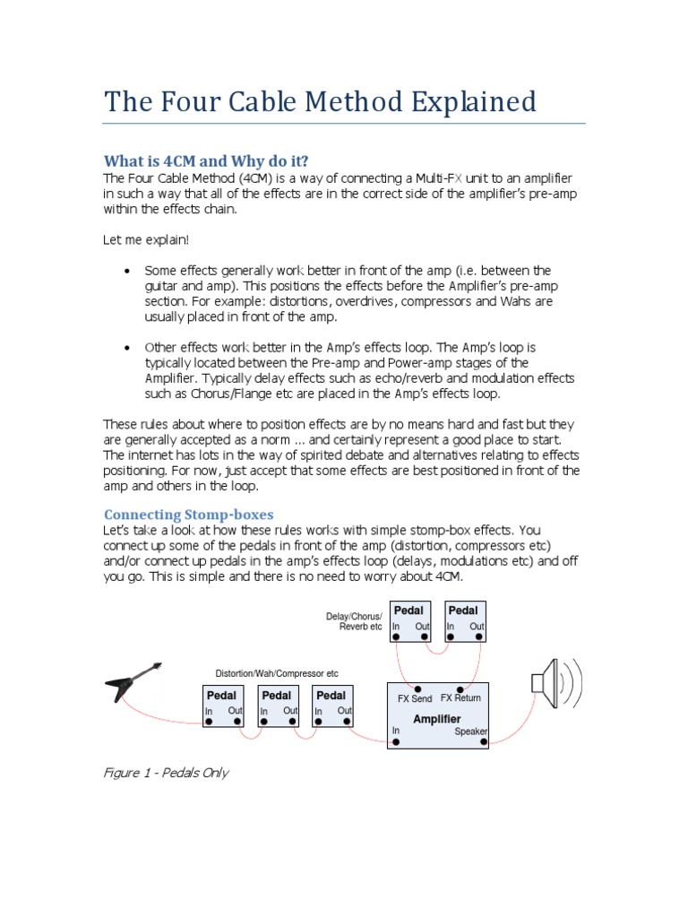 The Four Cable Method 4CM Explained | PDF | Amplifier | Electronic ...