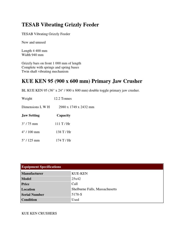 An In-Depth Look at Kue Ken Jaw and Cone Crushers Including ...