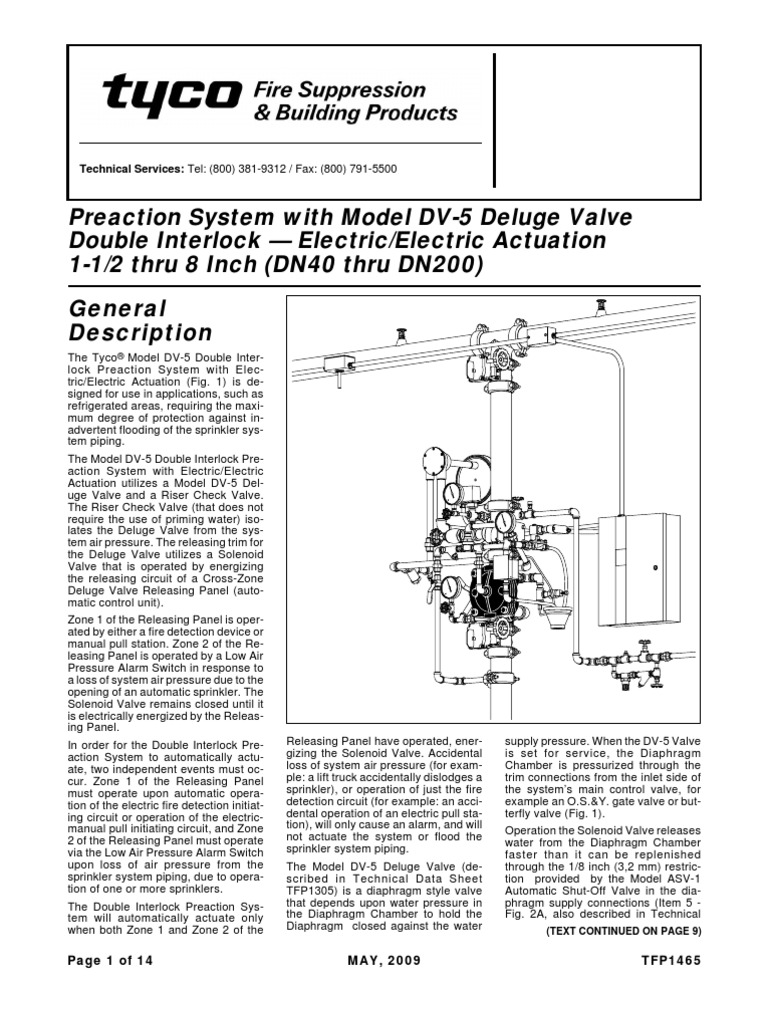 Preaction System Double Interlock-Elect-Elect Actuation | Fire ...