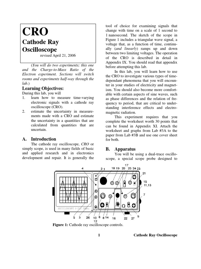Cro | PDF