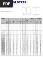 Copper Busbar Rating Table Austral Wright Metals | PDF | Physical ...