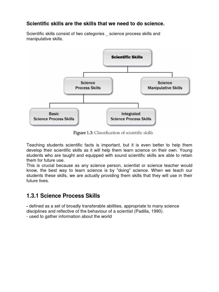 Scientific Skills Are The Skills That We Need To Do Science | PDF ...