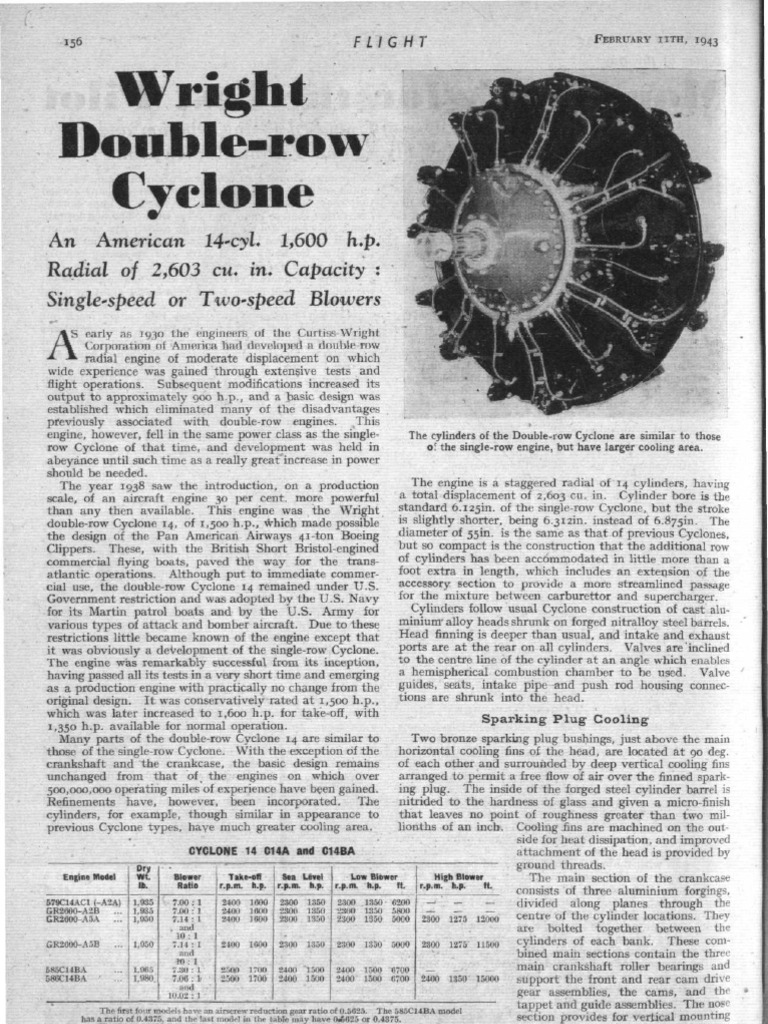 Wright Double-Row Cyclone: An American 14-Cyl 1,600 H.P | PDF | Piston ...