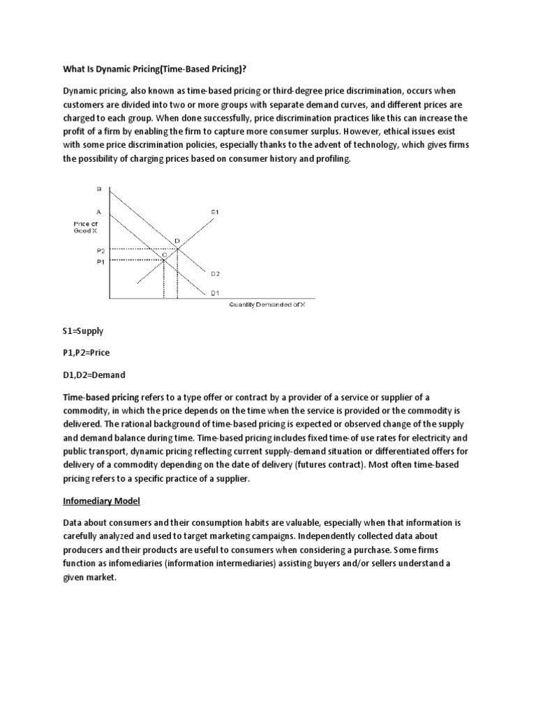Dynamic Pricing and the Infomediary Model: An Analysis of Time-Based ...