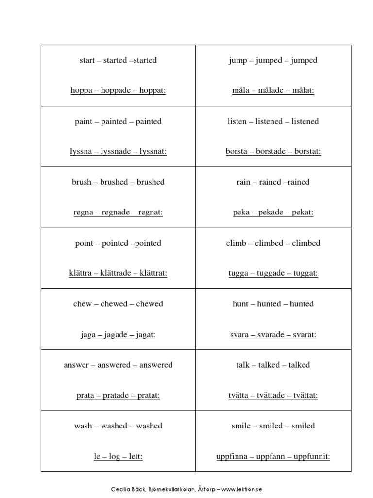 Swedish-English Verb Conjugations Guide | PDF | Language Arts & Discipline