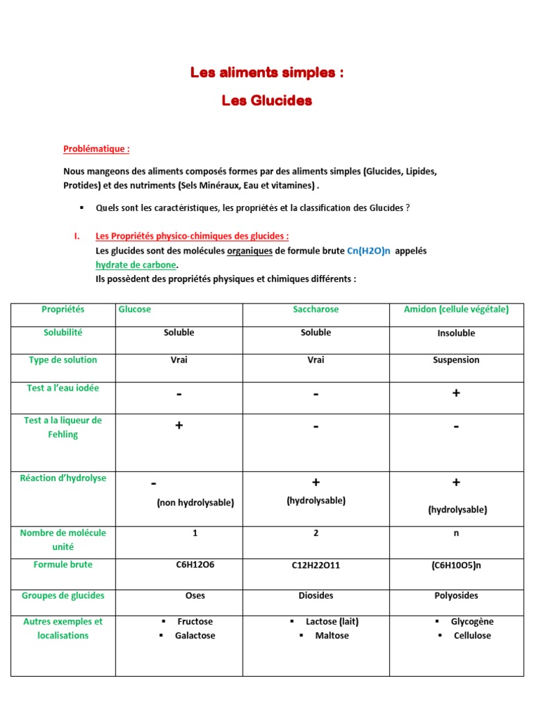 Classification des glucides simples | PDF | Glucide | Glucose