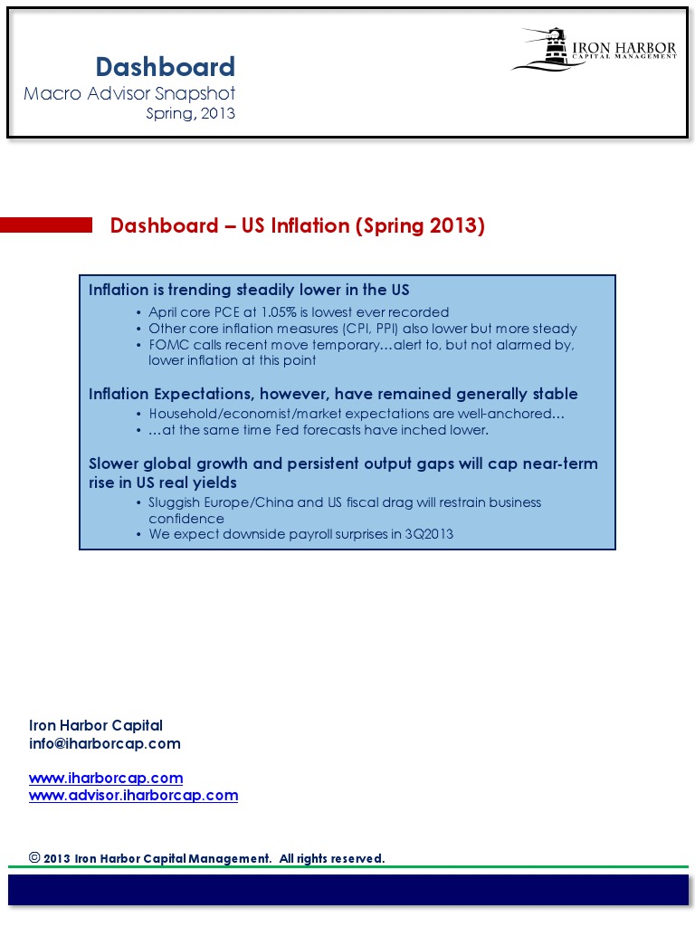 Dashboard - US Inflation Spring 2013 | PDF | Inflation | Federal ...