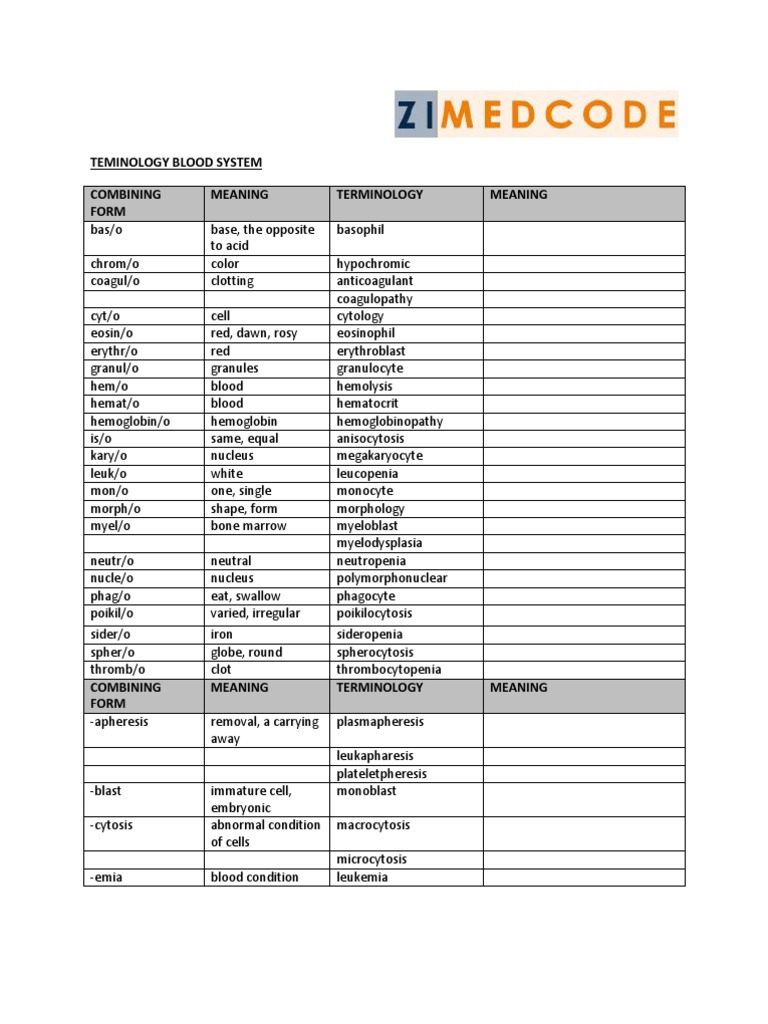Blood Lymphatic and Immune System Terminology | PDF | White Blood Cell ...