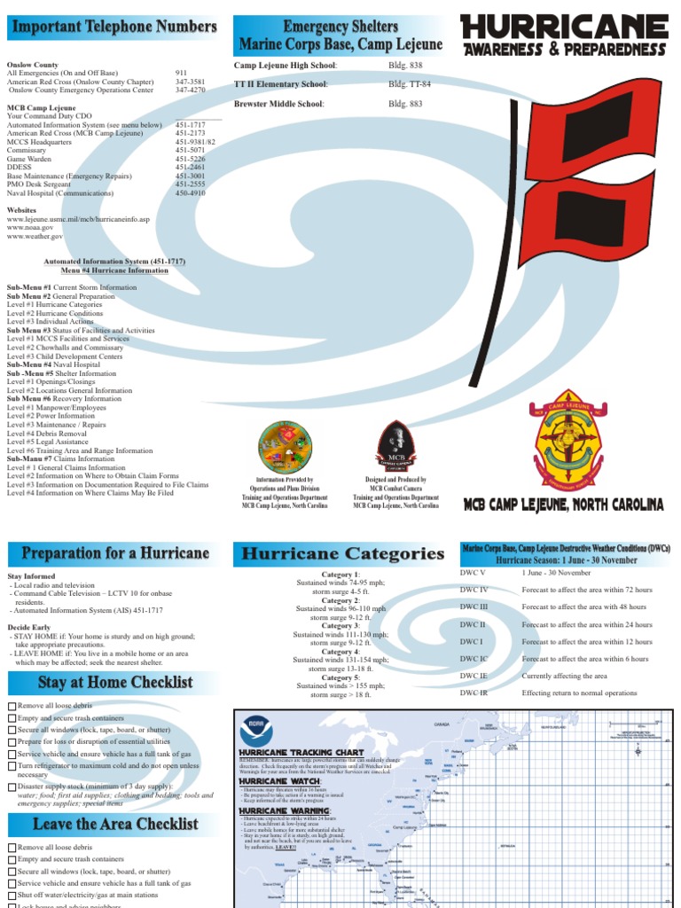 Hurricane Brochure PDF | PDF | Storms | Storm Surge