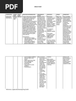 Zykast: Dosage and Uses Overview | PDF | Pharmacology | Drugs