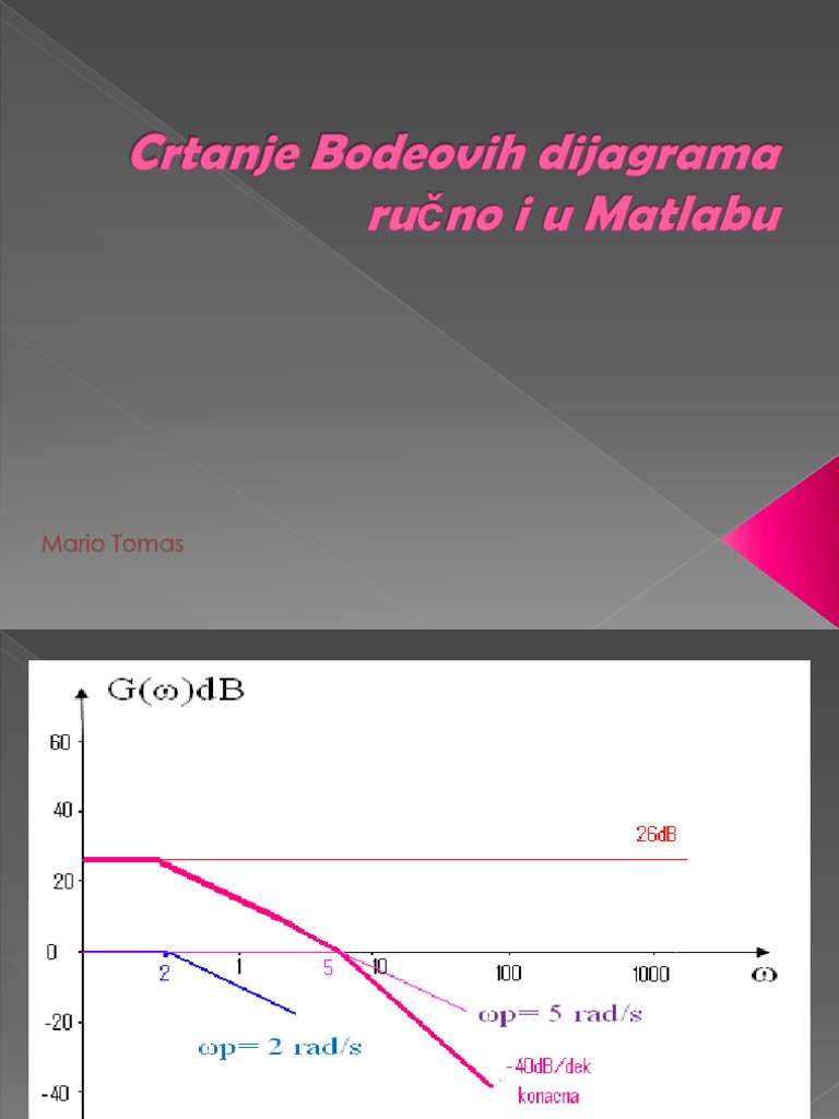 Crtanje Bodeovi Dijagrama Ručno I U Matlabu | PDF