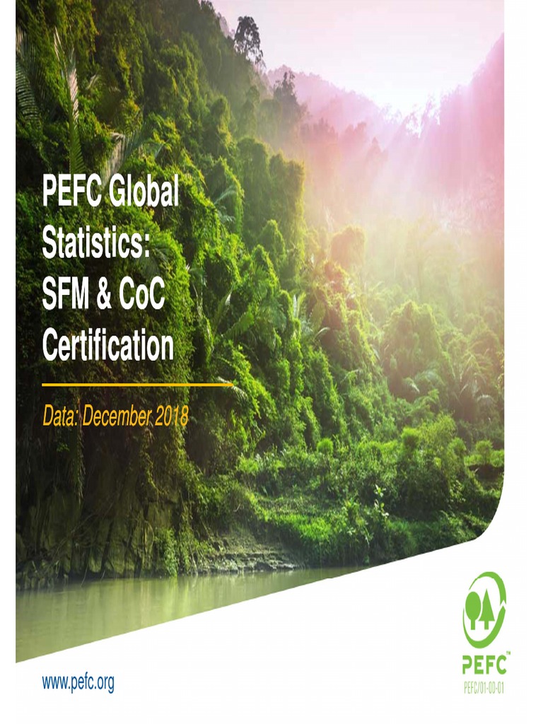 PEFC Global Certificates | PDF | Central Europe | South America