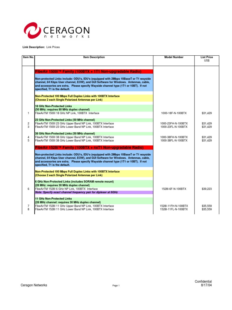 Ceragon List Price | PDF | Graphical User Interfaces | Telecommunications Engineering