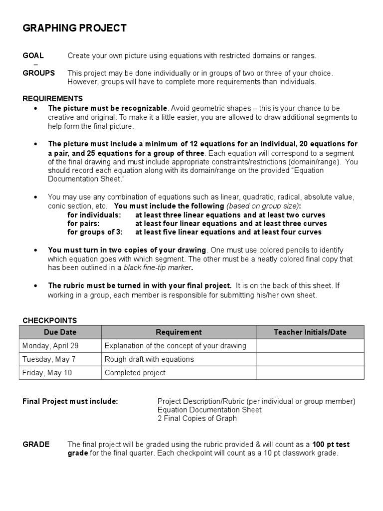 Algebra Graphing Project | PDF