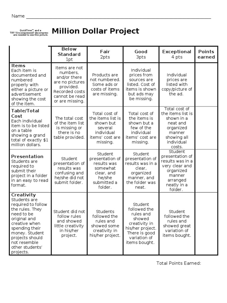 Million Dollar Project Rubric | PDF