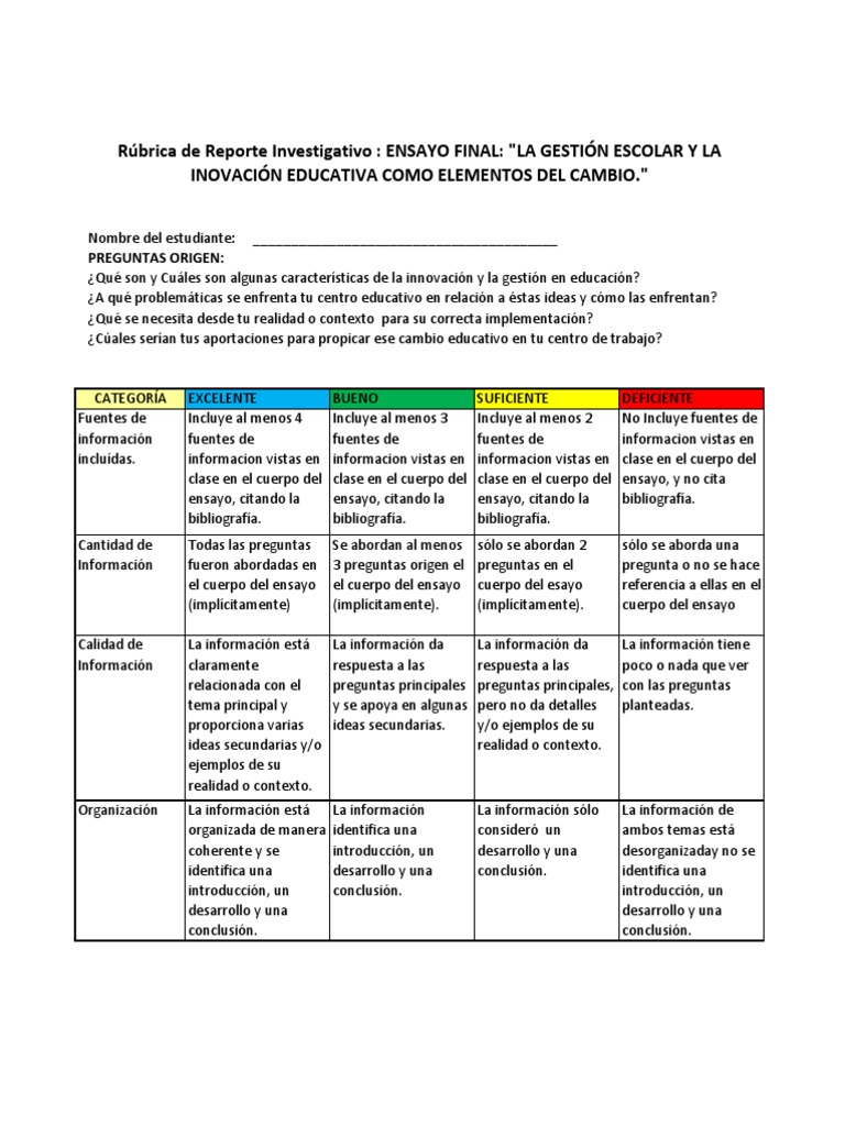 rúbrica para ensayo | Ensayos | Bibliografía